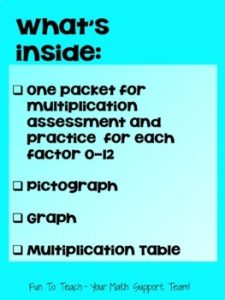Multiplication Timed Tests – Assessment – Multiplication Practice - Fun ...