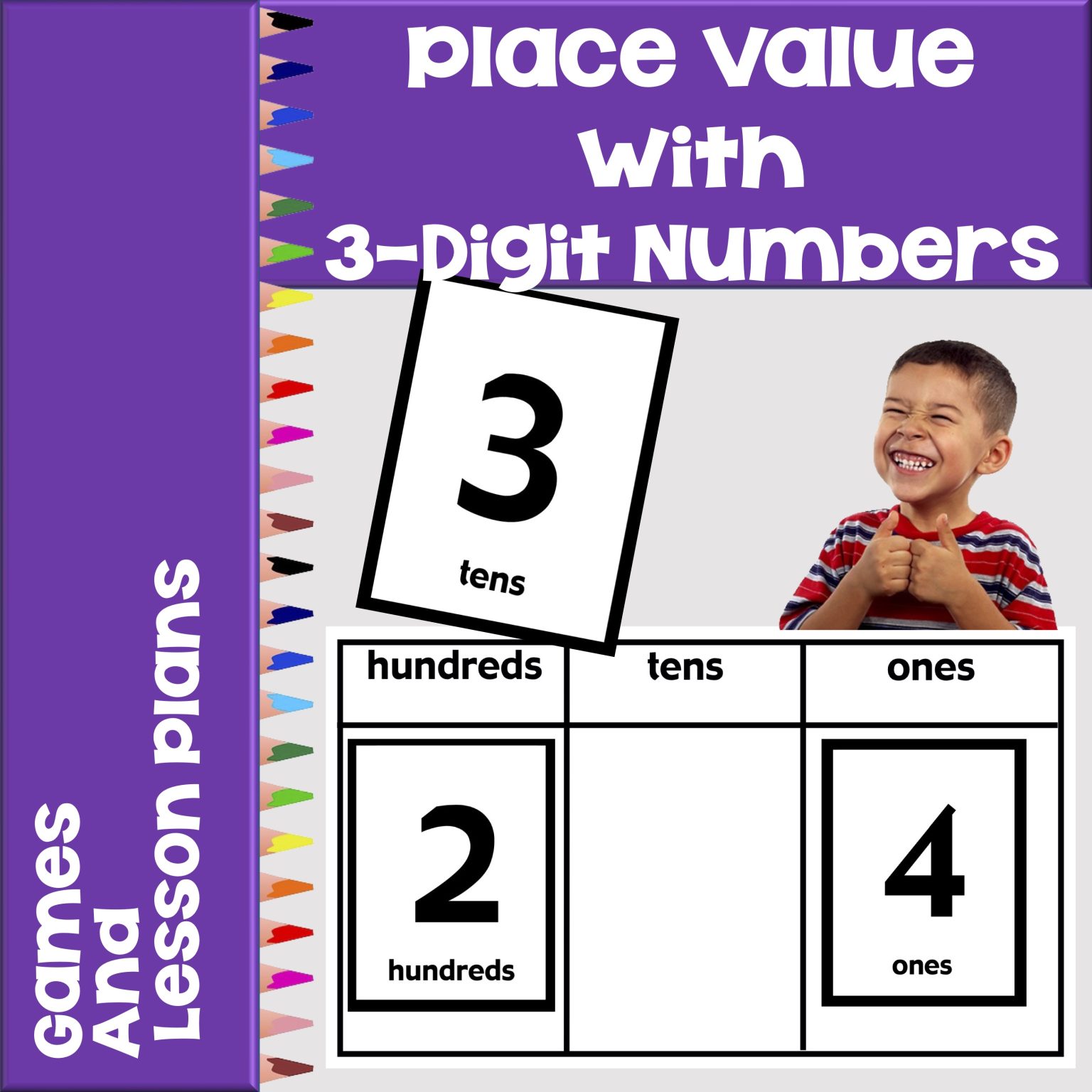 Teaching with Sentence Frames - Fun to Teach