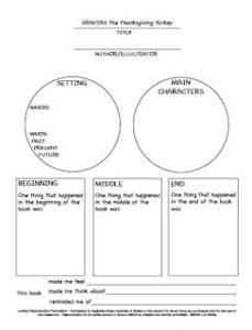 🦃 Gracias The Thanksgiving Turkey – A Fun Book Study! - Fun to Teach