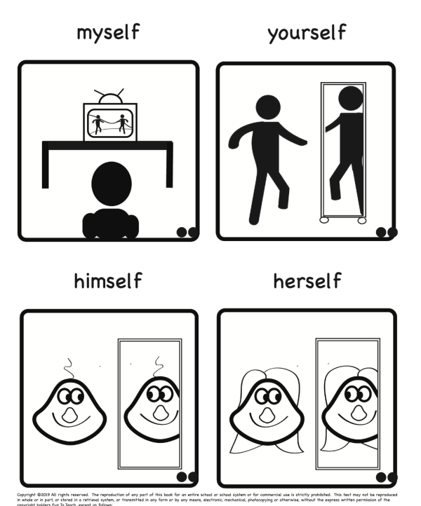 Teaching Reflexive Pronouns - Fun to Teach