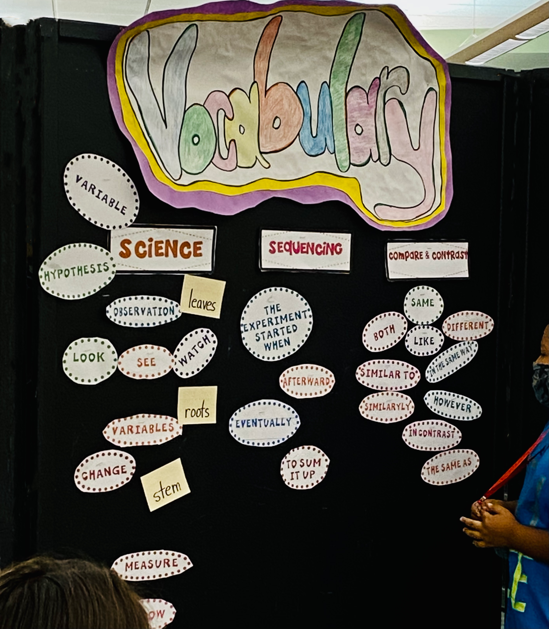 Maximizing Language with Thematic Units - Fun to Teach