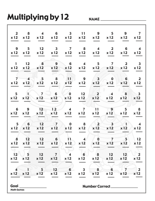 Multiplication 5-Minute Timed Tests - Fun to Teach