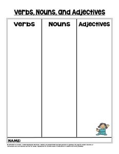 Most Common Academic Vocabulary Words - Fun to Teach