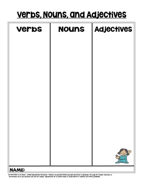 Most Common Academic Vocabulary Words - Fun to Teach