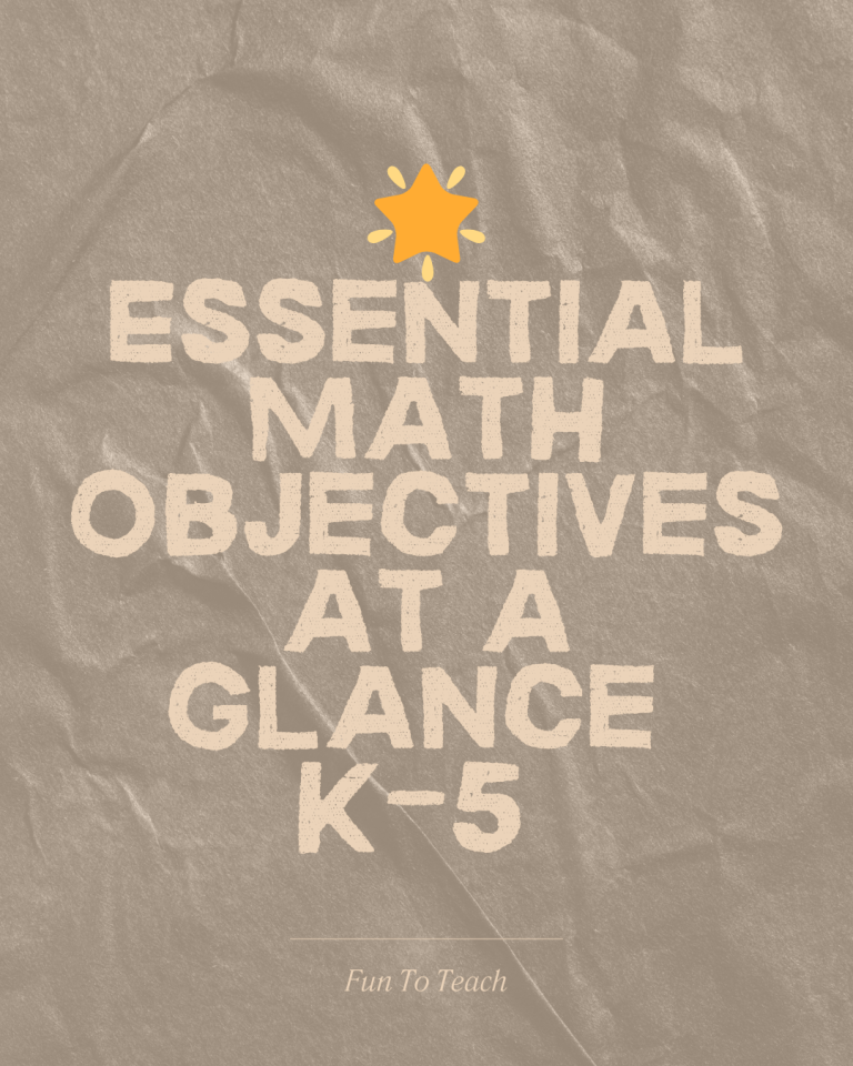 Math Vocabulary Cards & Activities That Help Elementary Students Truly ...